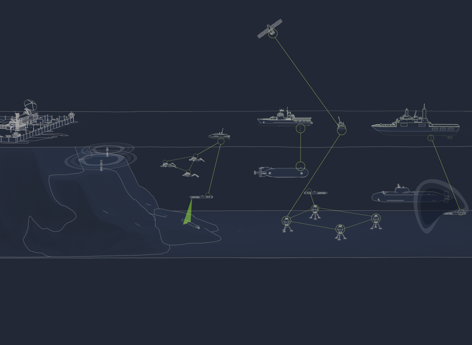 Captain Christian Haugen, USN (Ret.), joins Forcys – Forcys